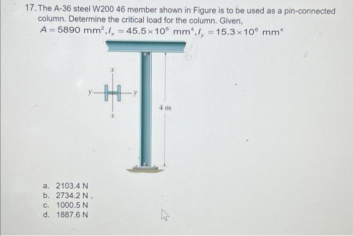 Solved 17. The A-36 steel W200 46 member shown in Figure is | Chegg.com