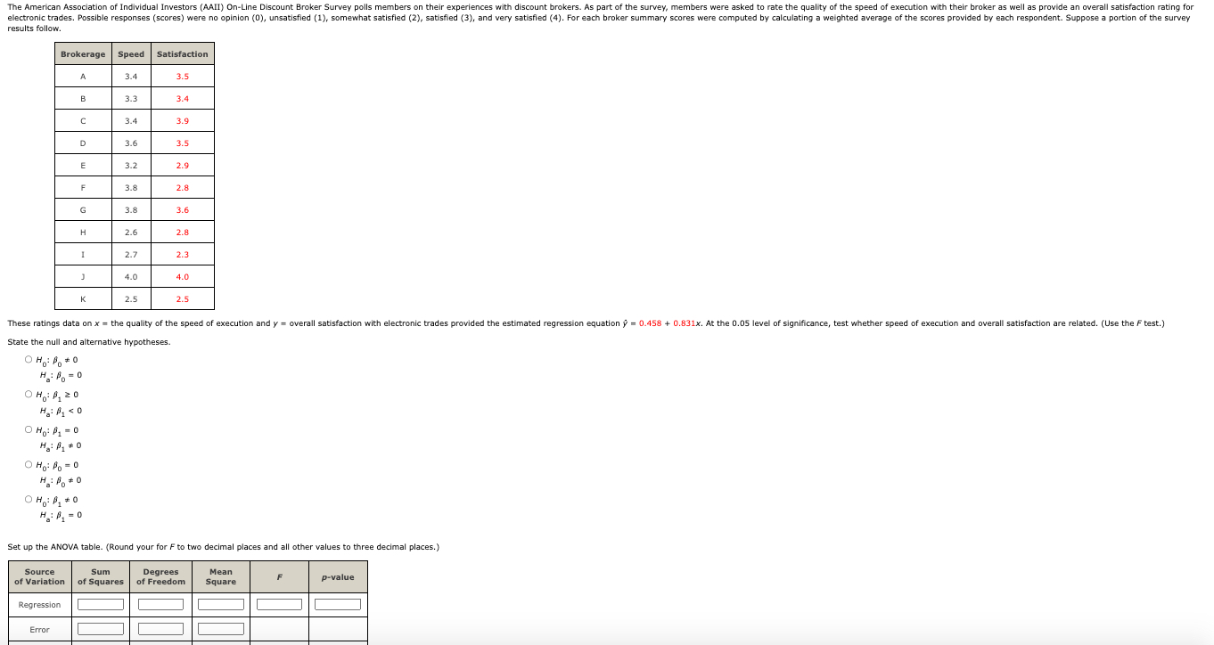 Solved results | Chegg.com