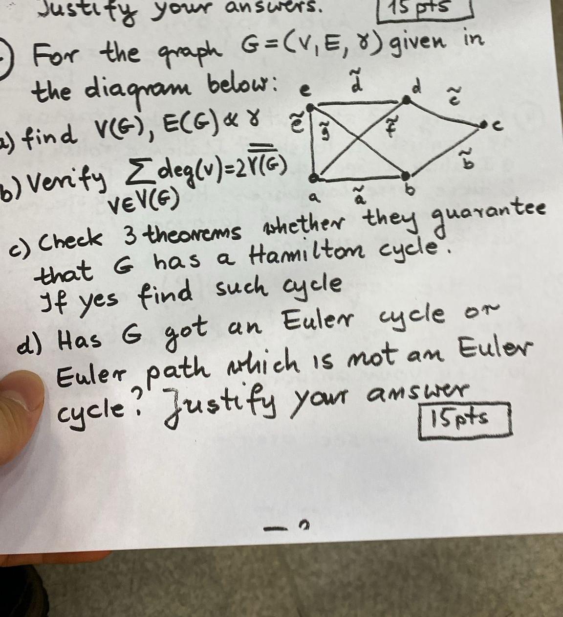 Solved Justify your answers.\\n15 pts\\nFor the graph | Chegg.com