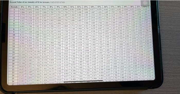 Solved Problem 12-23 (Algo) Comprehensive Problem [LO12-1, | Chegg.com Solved Problem 12-23 (Algo) Comprehensive Problem [LO12-1, | Chegg.com