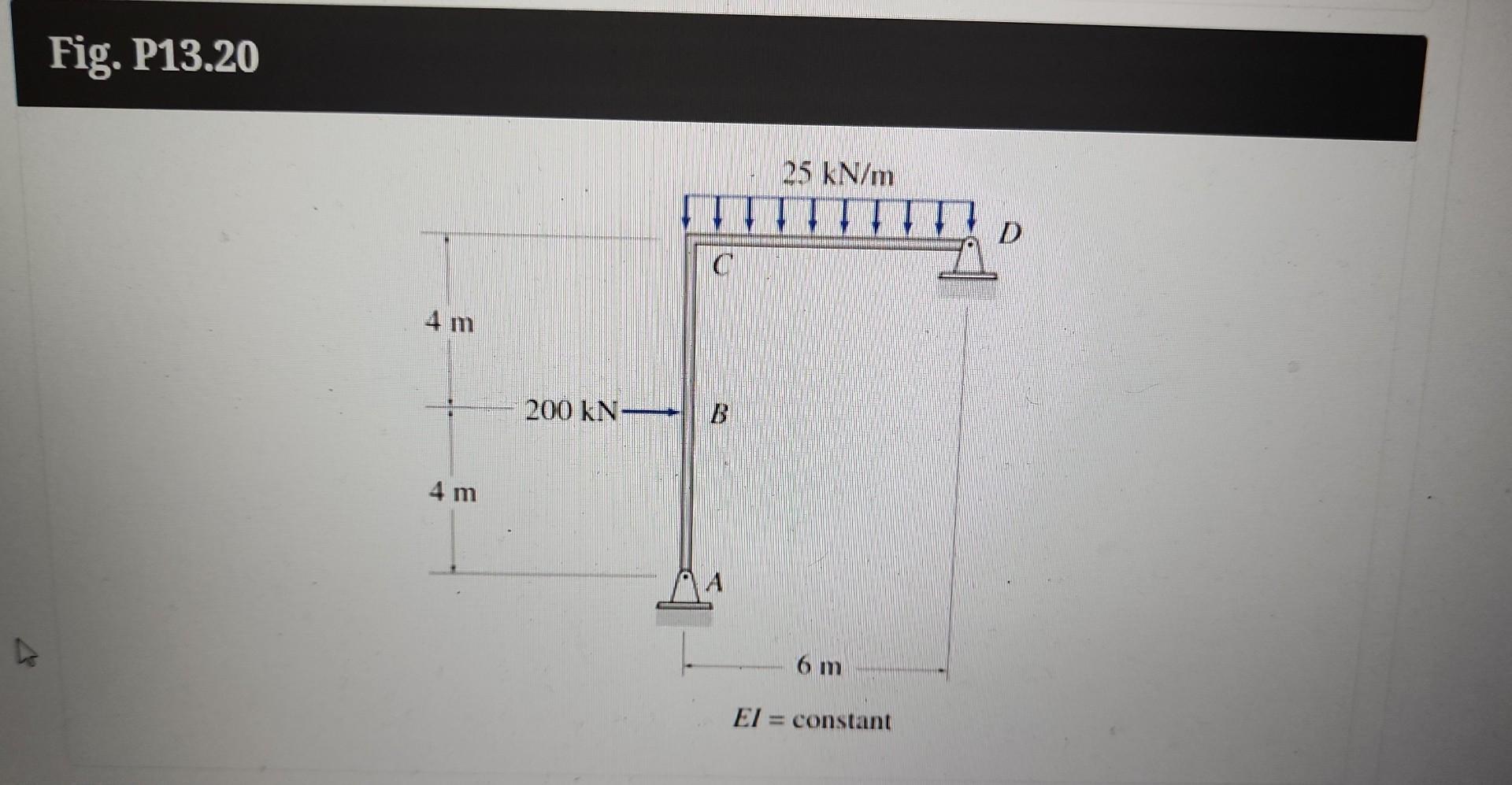 Solved 13.13 THROUGH 13.25 Determine the reactions and draw | Chegg.com