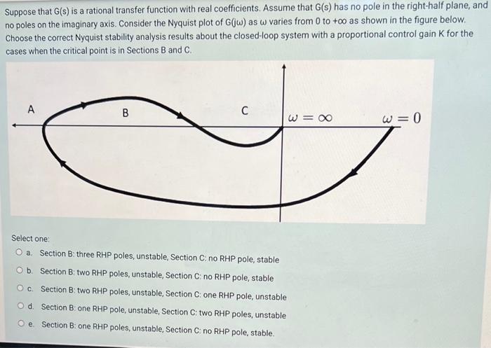 Solved Suppose that G(s) is a rational transfer function | Chegg.com