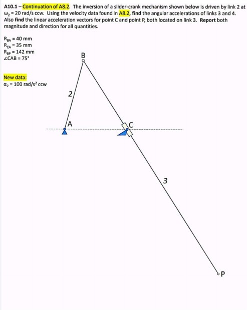 Solved A10.1 - Continuation of A8.2. The inversion of a | Chegg.com