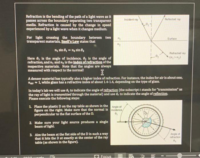 Solved Refraction is the bending of the path of a light wave | Chegg.com