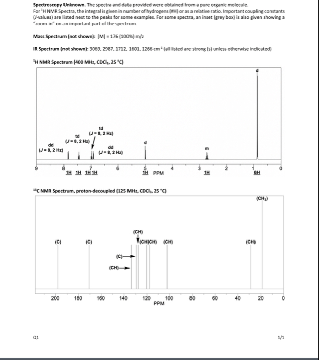 Solved Spectroscopy Unknown. PLZ DRAW/SHOW FINAL PRODUCT. | Chegg.com