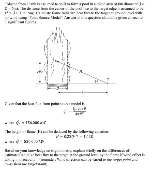 Toluene from a tank is assumed to spill to form a | Chegg.com