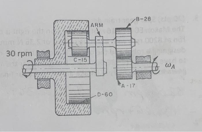 Solved The arm is rotating at 30 rpm and the ring gear D is | Chegg.com