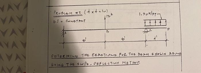 DETERMILE THE REACTIONS FOR THE BEPM SHOhIN ABONE | Chegg.com
