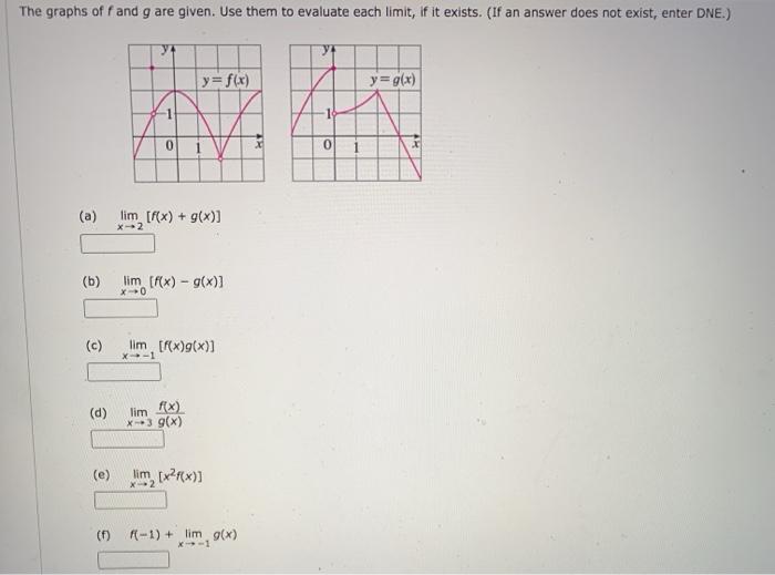 Solved The Graphs Of F And G Are Given Use Them To Evaluate 