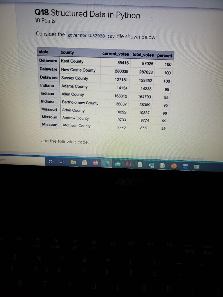 Solved Q18 Structured Data in Python 10 Points Consider the | Chegg.com