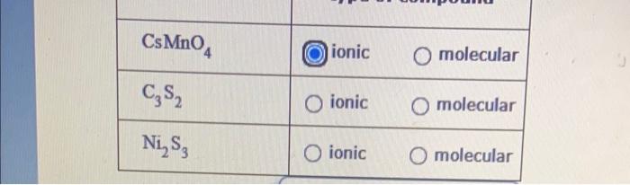 Solved \begin{tabular}{|l|lr|} \hline CsMnO4 & (ionic & | Chegg.com