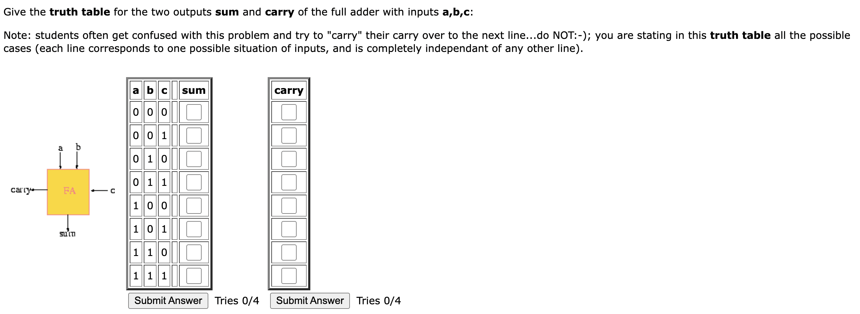 Solved Give the truth table for the two outputs sum and | Chegg.com