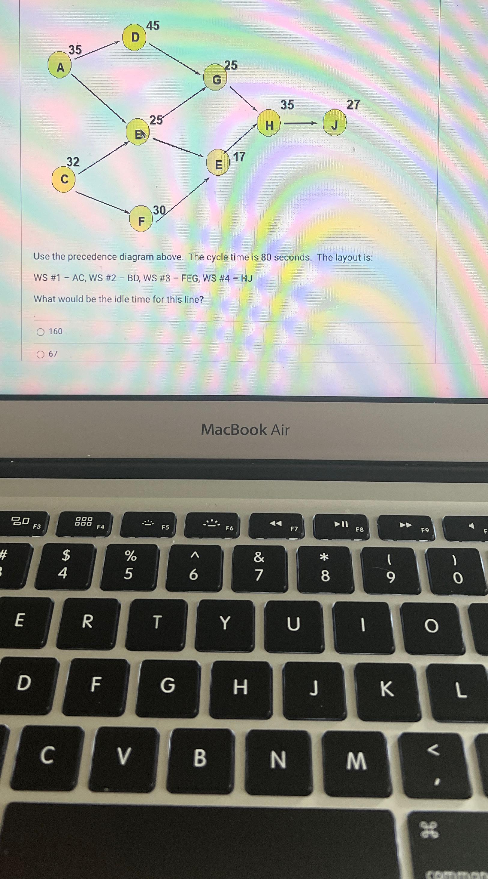 Solved Use the precedence diagram above. The cycle time is | Chegg.com