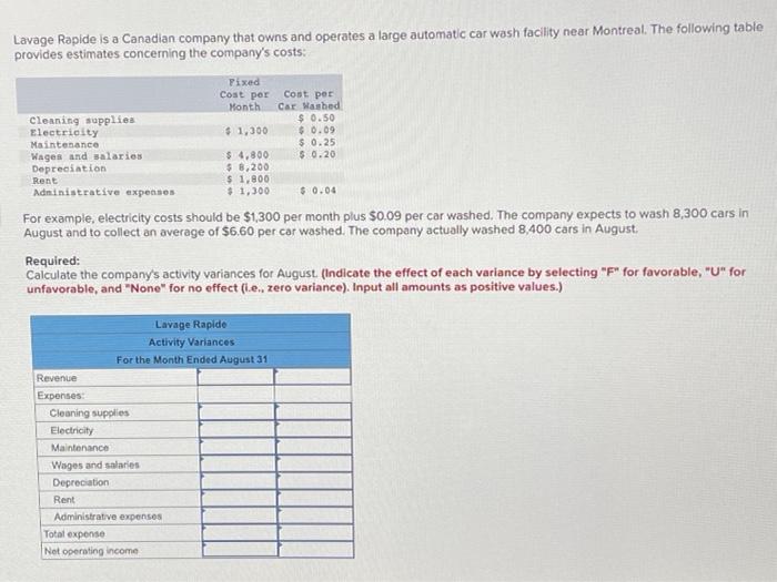Solved Lavage Rapide is a Canadian company that owns and | Chegg.com