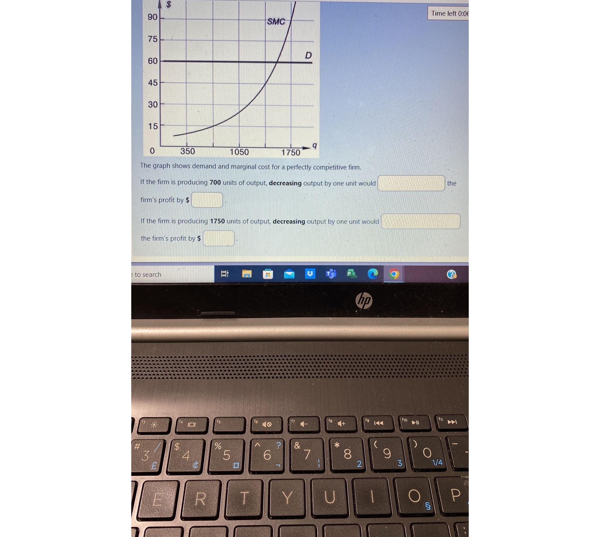 Solved The graph shows demand and marginal cost for a | Chegg.com