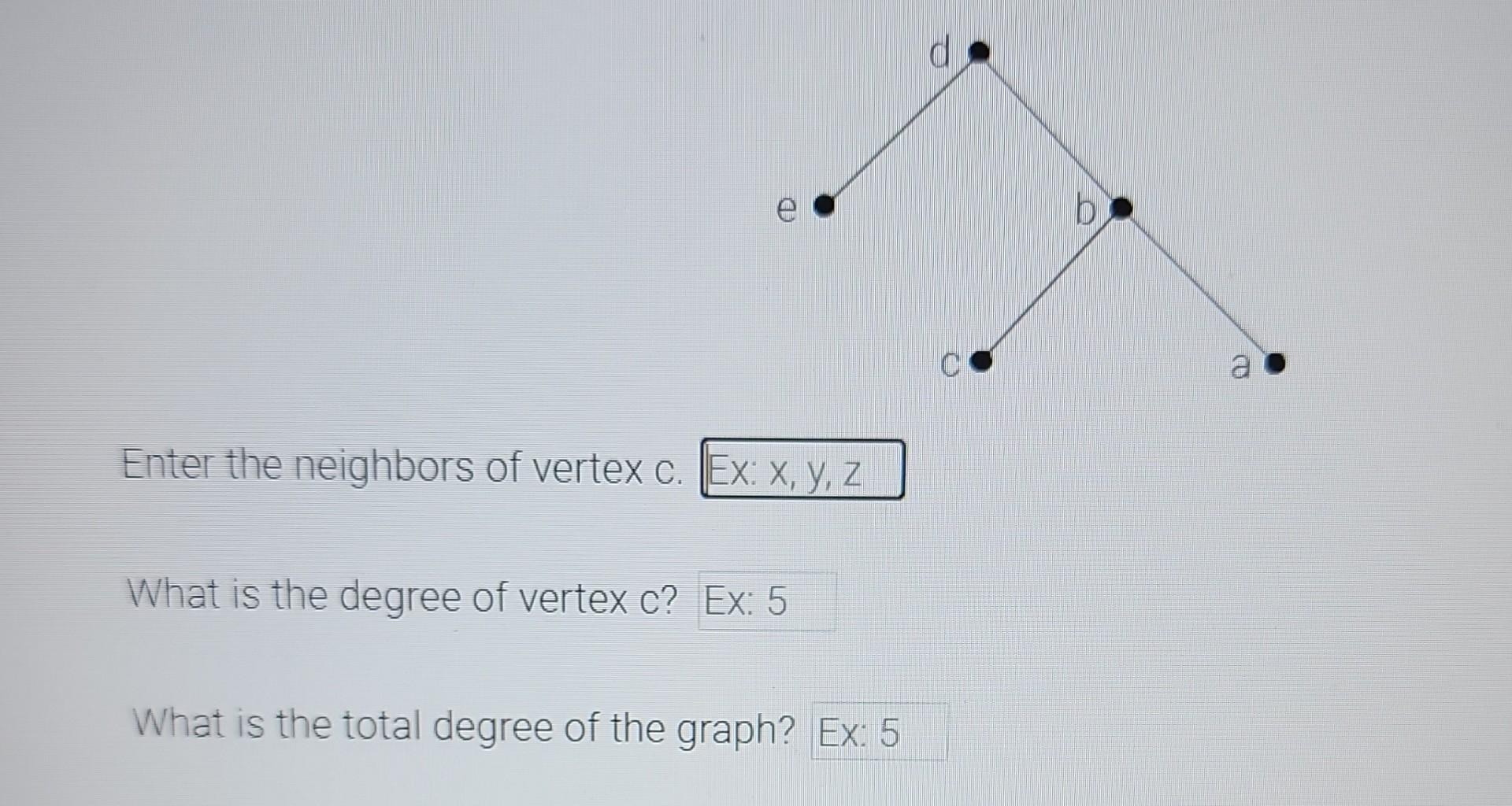 Solved Enter the neighbors of vertex c. What is the degree | Chegg.com