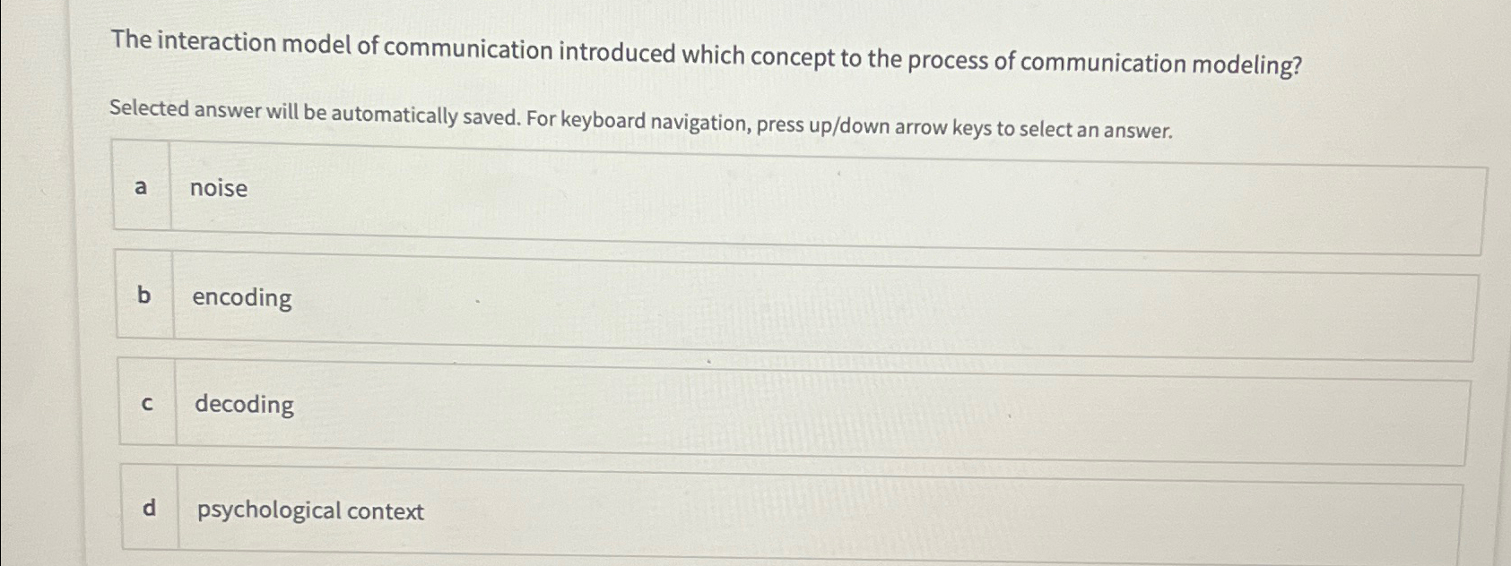 Solved The interaction model of communication introduced | Chegg.com