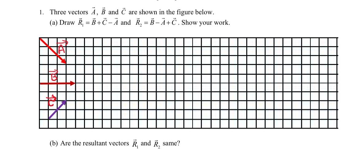 Solved Three vectors vec(A),vec(B) ﻿and vec(C) ﻿are shown in | Chegg.com