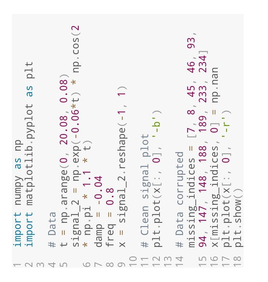 Solved this is a python code for time series data having | Chegg.com