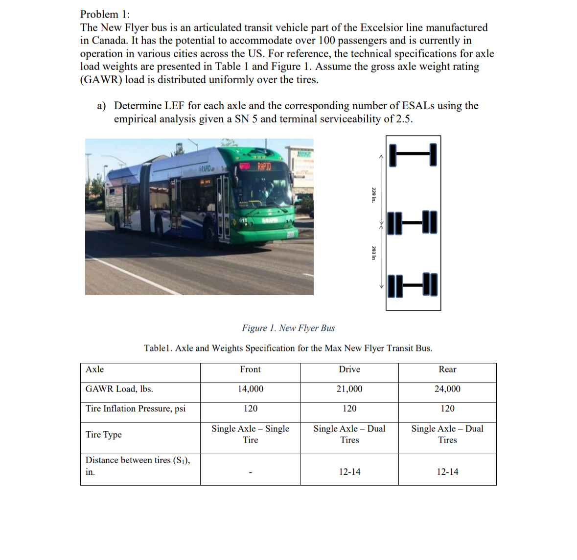 Problem 1:The New Flyer bus is an articulated transit | Chegg.com
