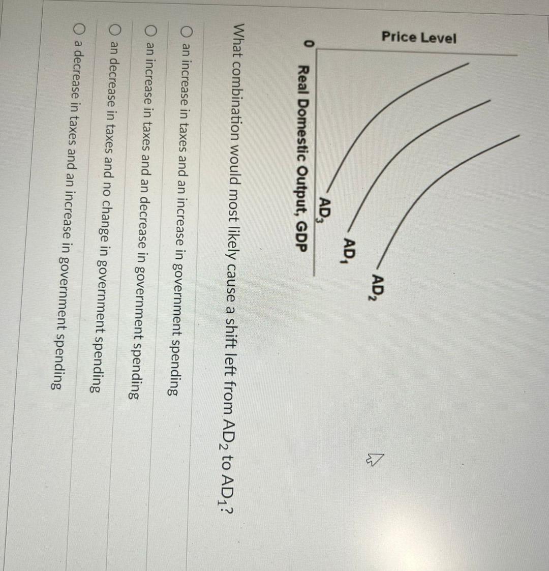 Solved What combination would most likely cause a shift left | Chegg.com