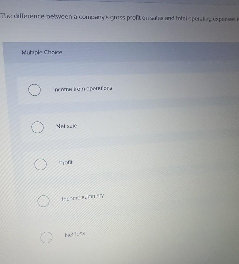 Solved The difference between a company's gross profit on | Chegg.com