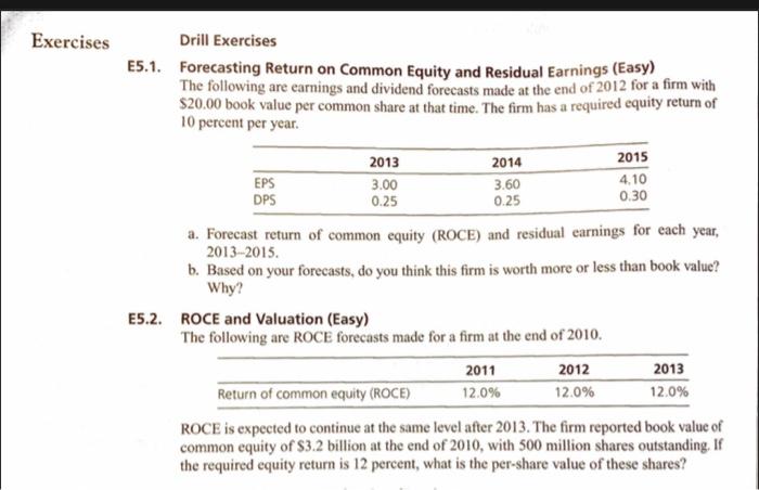 Solved Drill Exercises E5.1. Forecasting Return on Common | Chegg.com