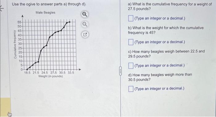 Solved Use the ogive to answer parts a) through d). a) What | Chegg.com