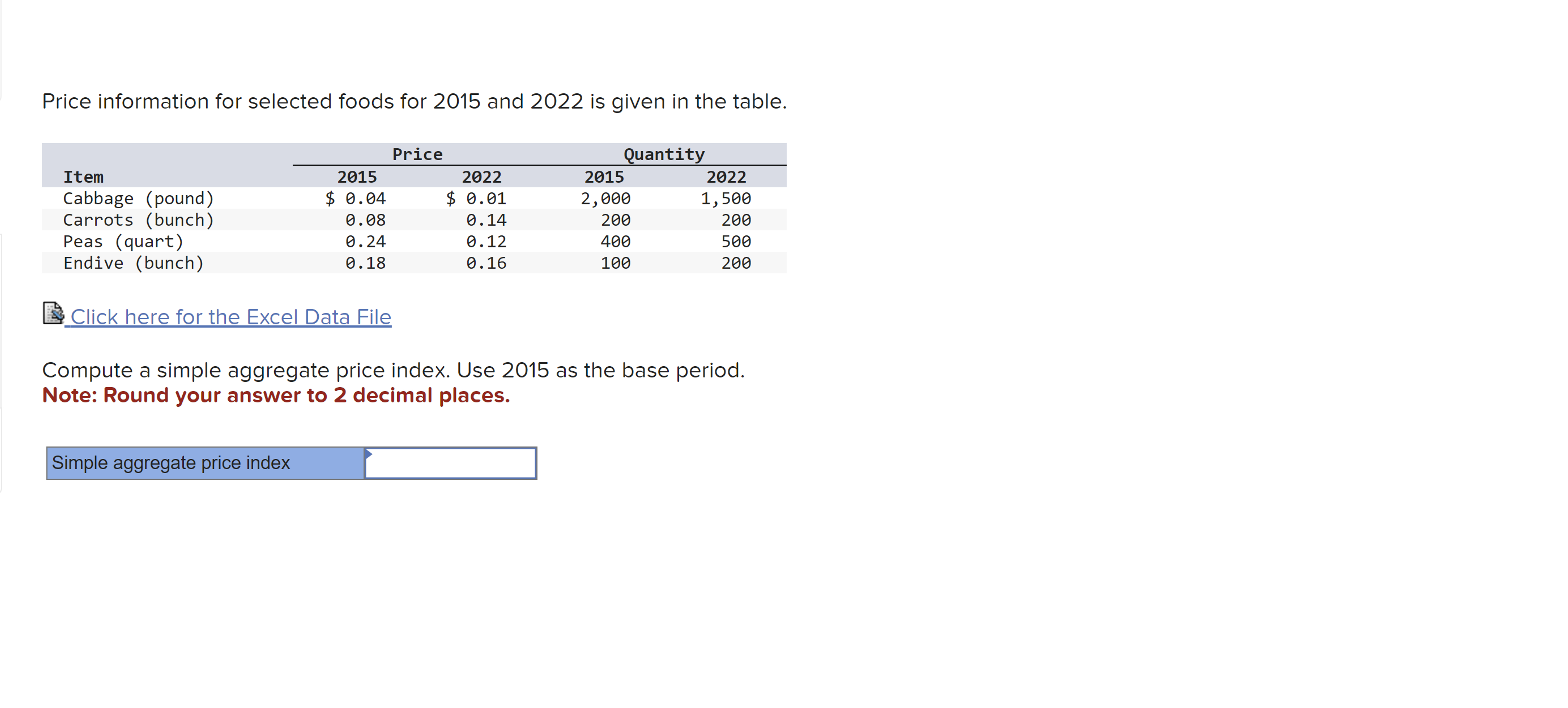 Price information for selected foods for 2015 ﻿and | Chegg.com