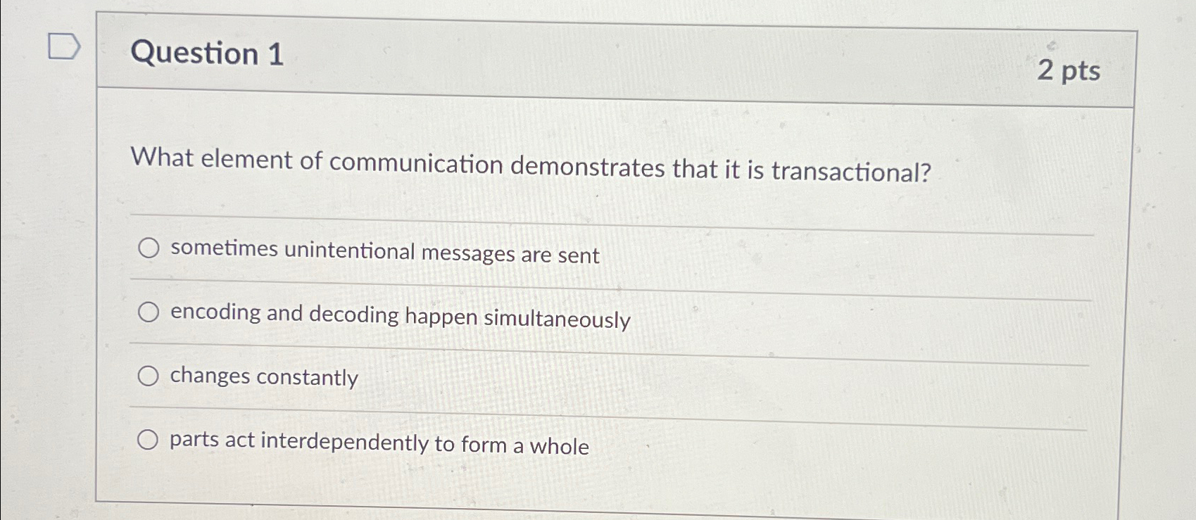 Solved Question 12 ﻿ptsWhat element of communication | Chegg.com