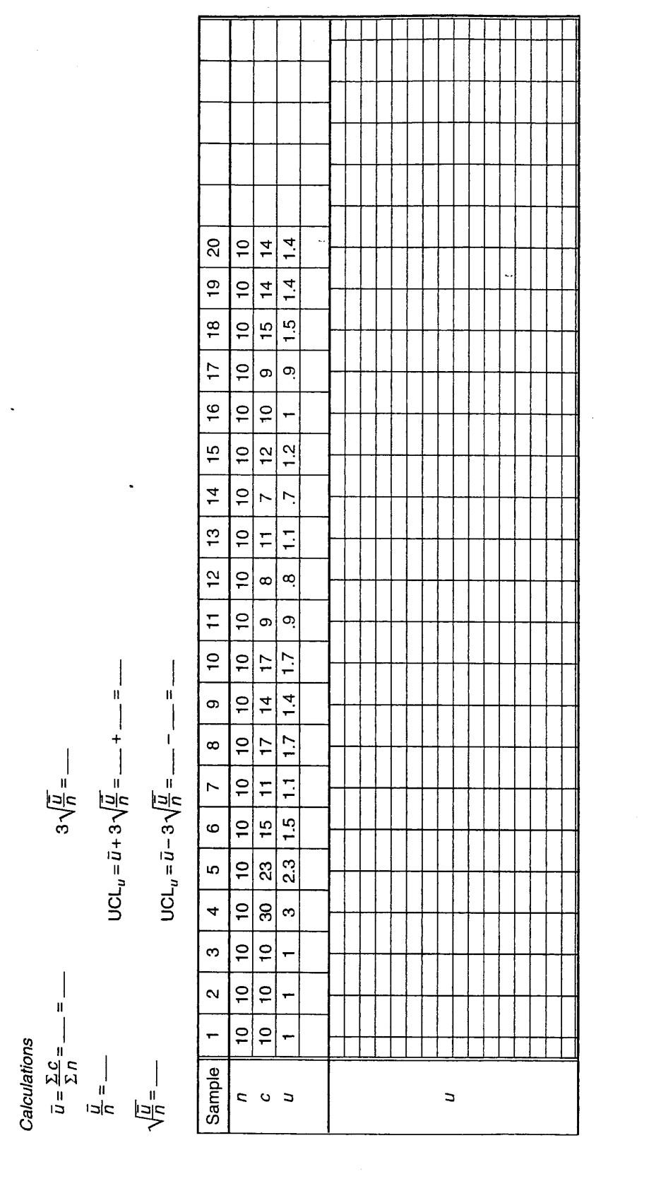 Solved draw the control diagram with explanation. and state | Chegg.com