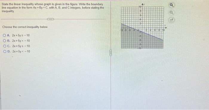 Solved 10 State the linear inequality whose graph is given | Chegg.com