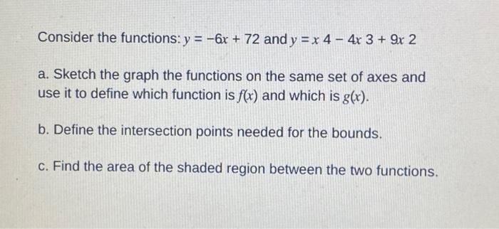 Solved Consider the functions: y=−6x+72 and y=x4−4x3+9x2 a. | Chegg.com