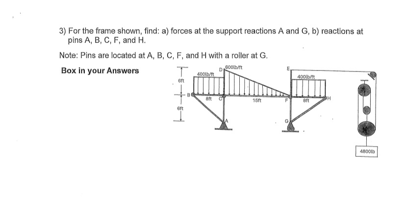 Solved For the frame shown, find: a) ﻿forces at the support | Chegg.com