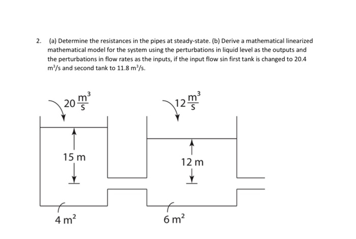 Solved 2. (a) Determine the resistances in the pipes at | Chegg.com ...
