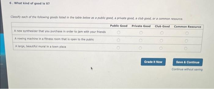 Solved 6. What kind of good is it? Classify each of the | Chegg.com