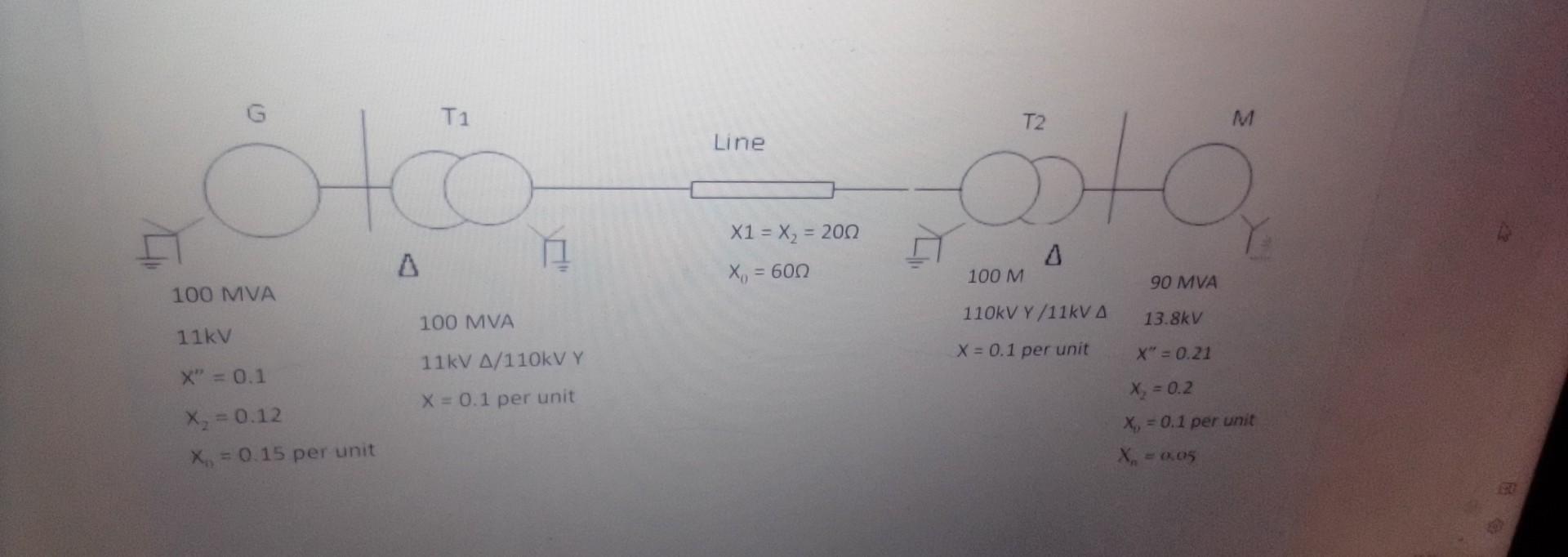 Solved 1) Draw the per-unit zero, positive and negative | Chegg.com