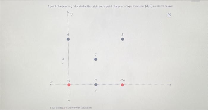 Solved 5 cm away from the origin in the positive x | Chegg.com