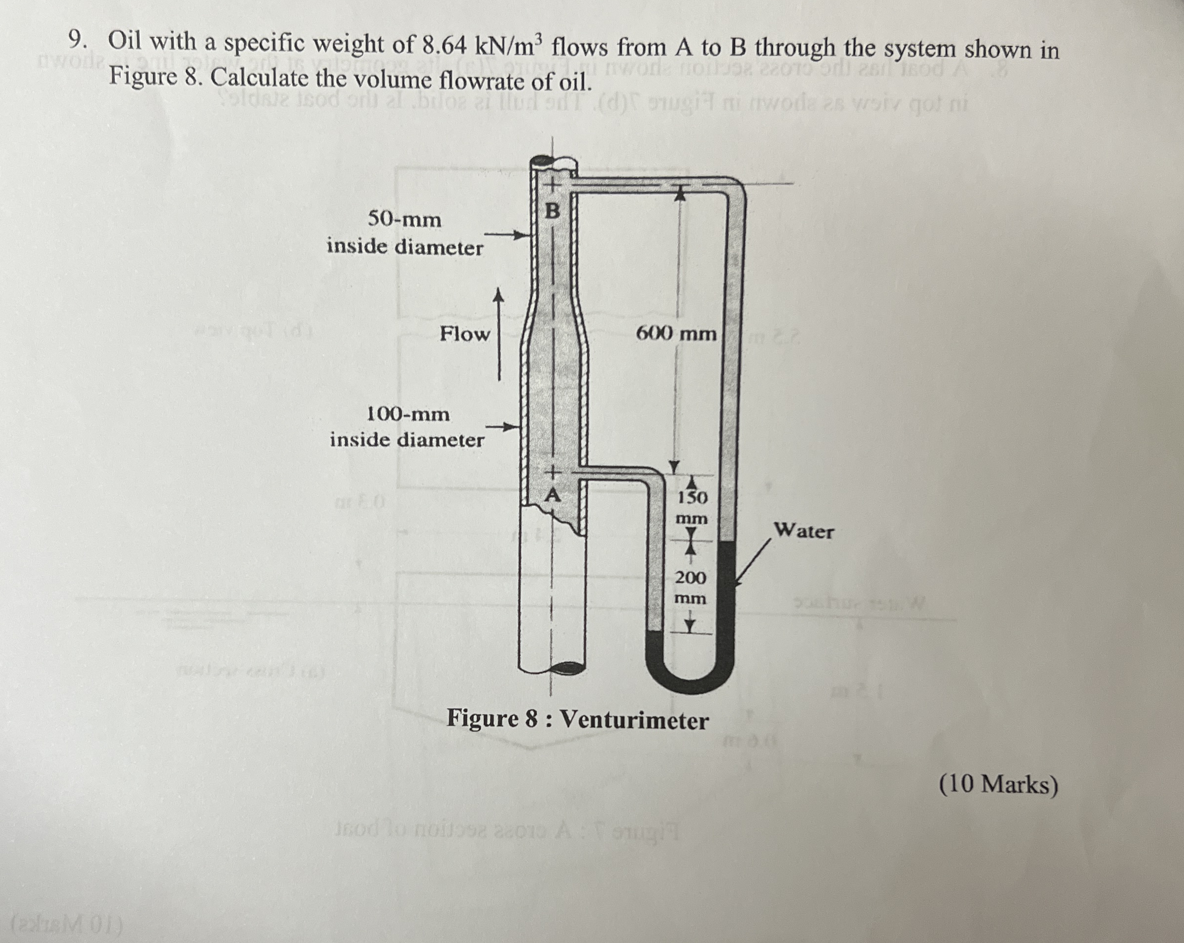 Solved Oil with a specific weight of 8.64kNm3 ﻿flows from A | Chegg.com