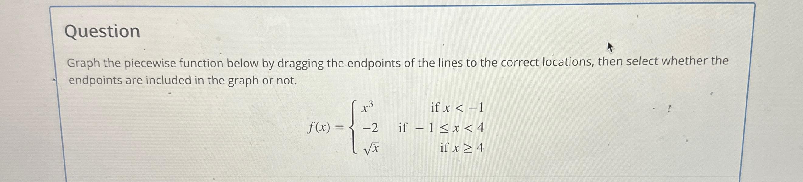 Solved QuestionGraph the piecewise function below by | Chegg.com