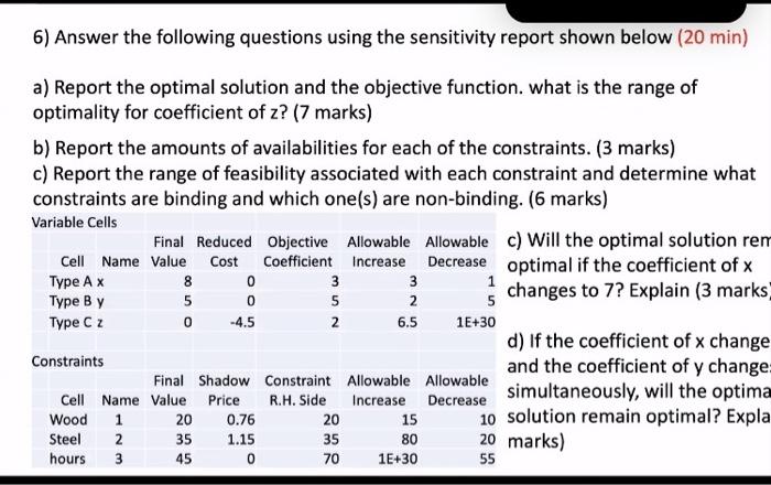 Solved 6) Answer the following questions using the | Chegg.com
