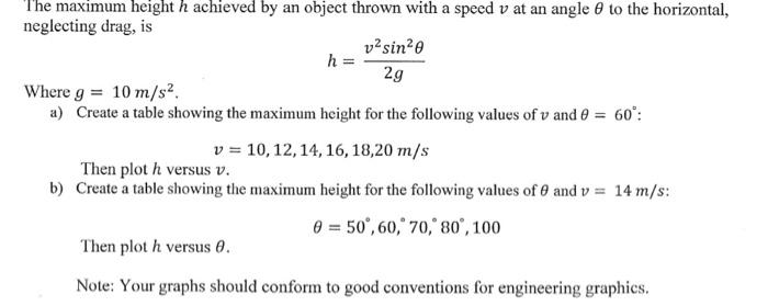 Solved The maximum height h achieved by an object thrown | Chegg.com