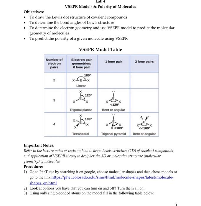 Solved VSEPR Models \& Polarity of Molecules Objectives: - | Chegg.com