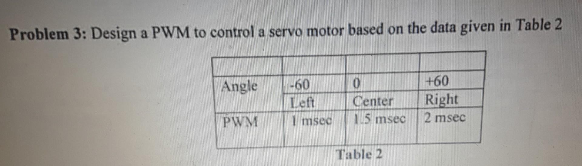 Solved Problem 3: Design a PWM to control a servo motor | Chegg.com