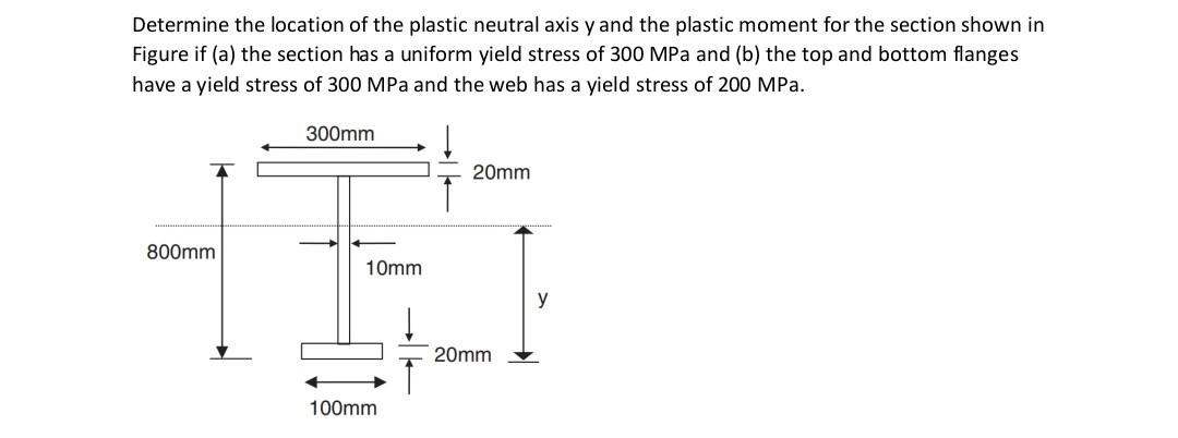 Solved I want to know the answer to the 2 questions in a and | Chegg.com