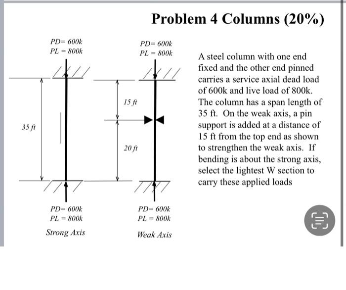 Solved o em 4 Columns (20%) A steel column with one end | Chegg.com