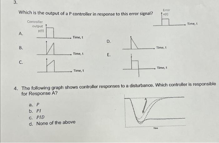 Solved Which is the output of a P controller in response to | Chegg.com
