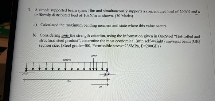 Solved 3. A simple supported beam spans 10 m and | Chegg.com