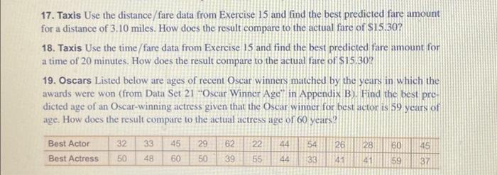 Solved 17. Taxis Use the distance/fare data from Exercise 15 | Chegg.com