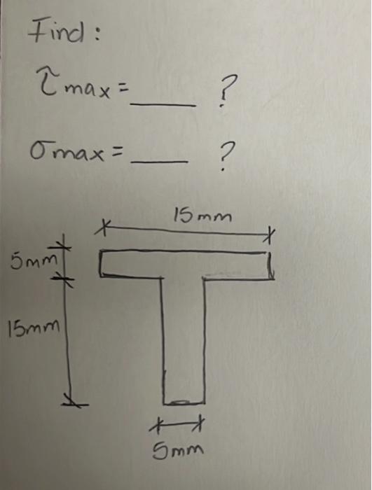 Solved Find: τmax=σmax= | Chegg.com